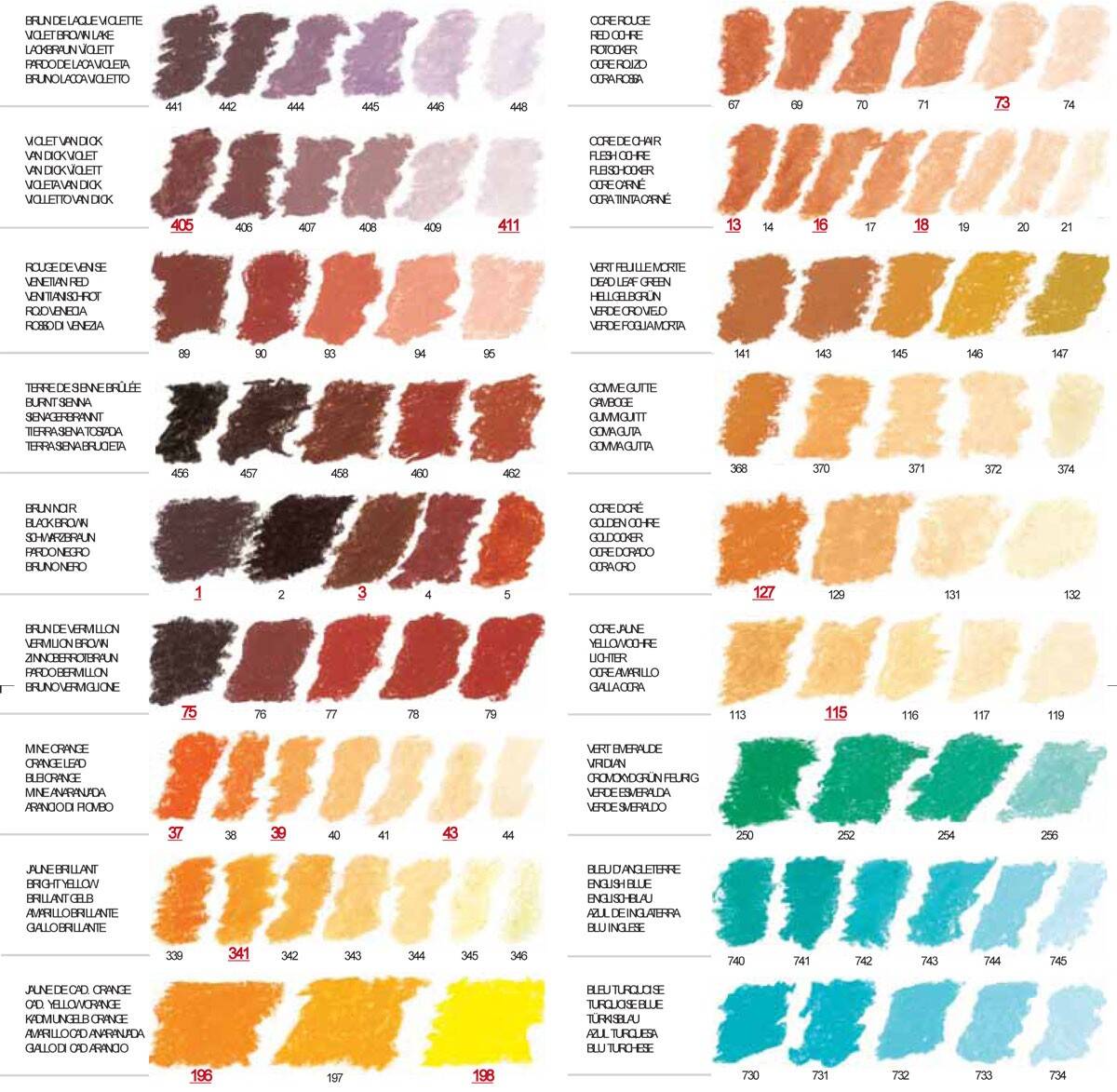 Contemporary Interior Design Trends Trust Soft Pastel Colors - Abirpothi