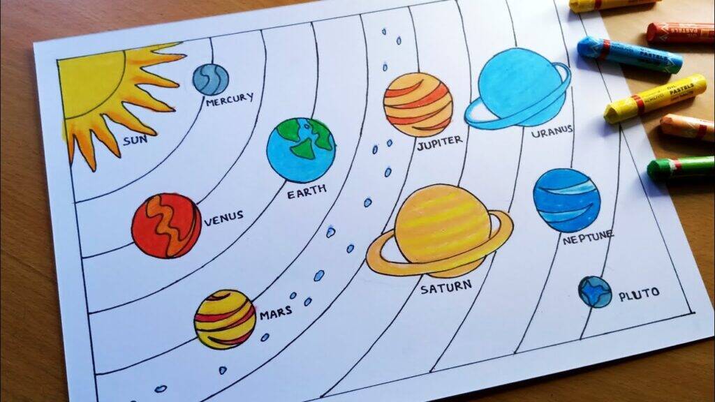 Solar System Drawing: How To Draw Solar System? Step By Step Guide